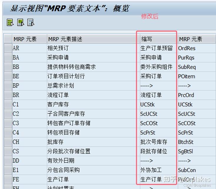 一个简单但不起眼的配置，提升MD04查询体验 - 知乎