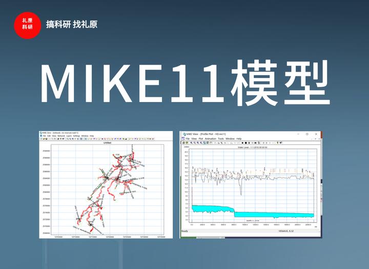 MIKE11建模方法及模拟应用 - 知乎