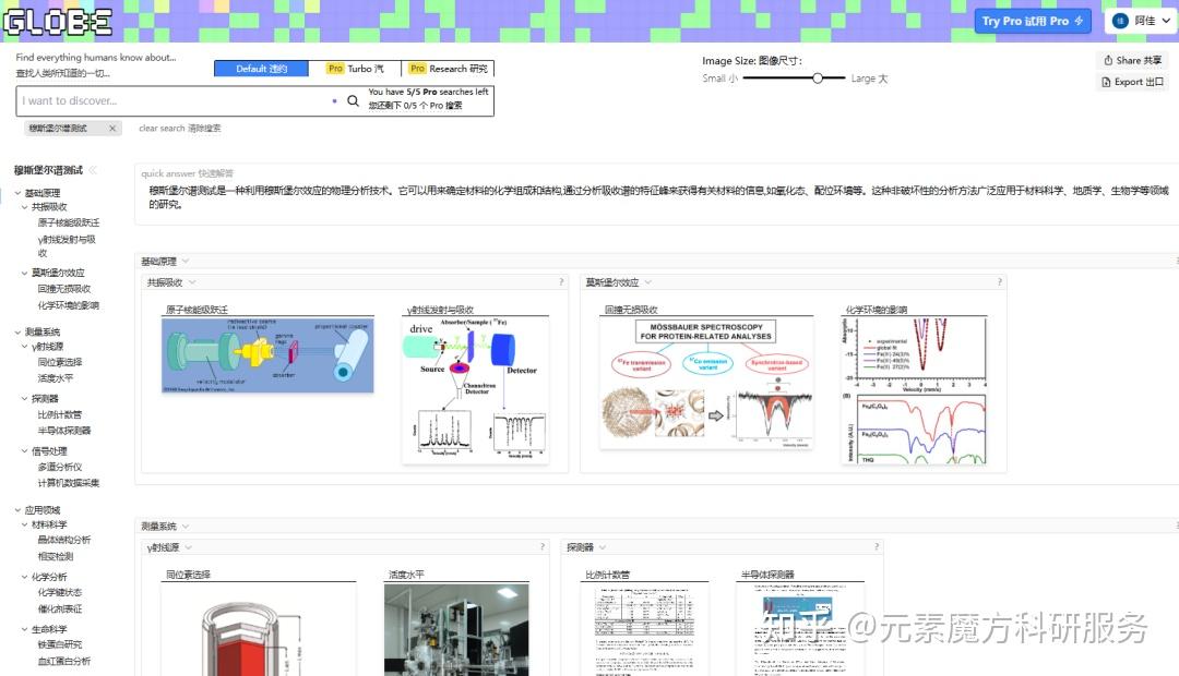 科研必备AI工具—Globe Explorer（人工智能驱动的知识探索平台） - 知乎