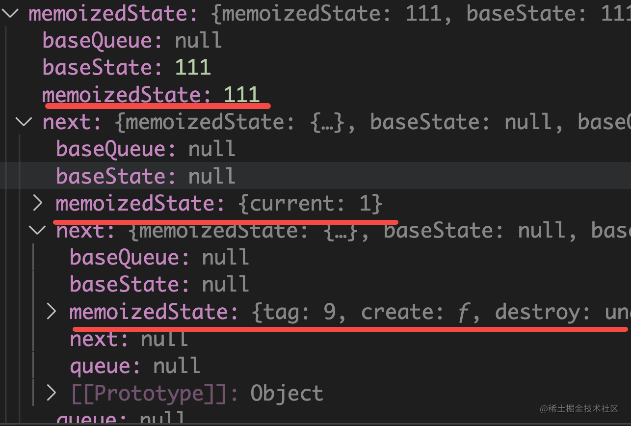 搞懂 useState 和 useEffect 的实现原理 - 知乎