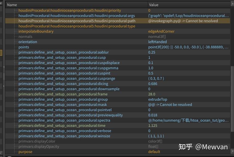 Houdini solaris 中的 Husk procedural - 知乎