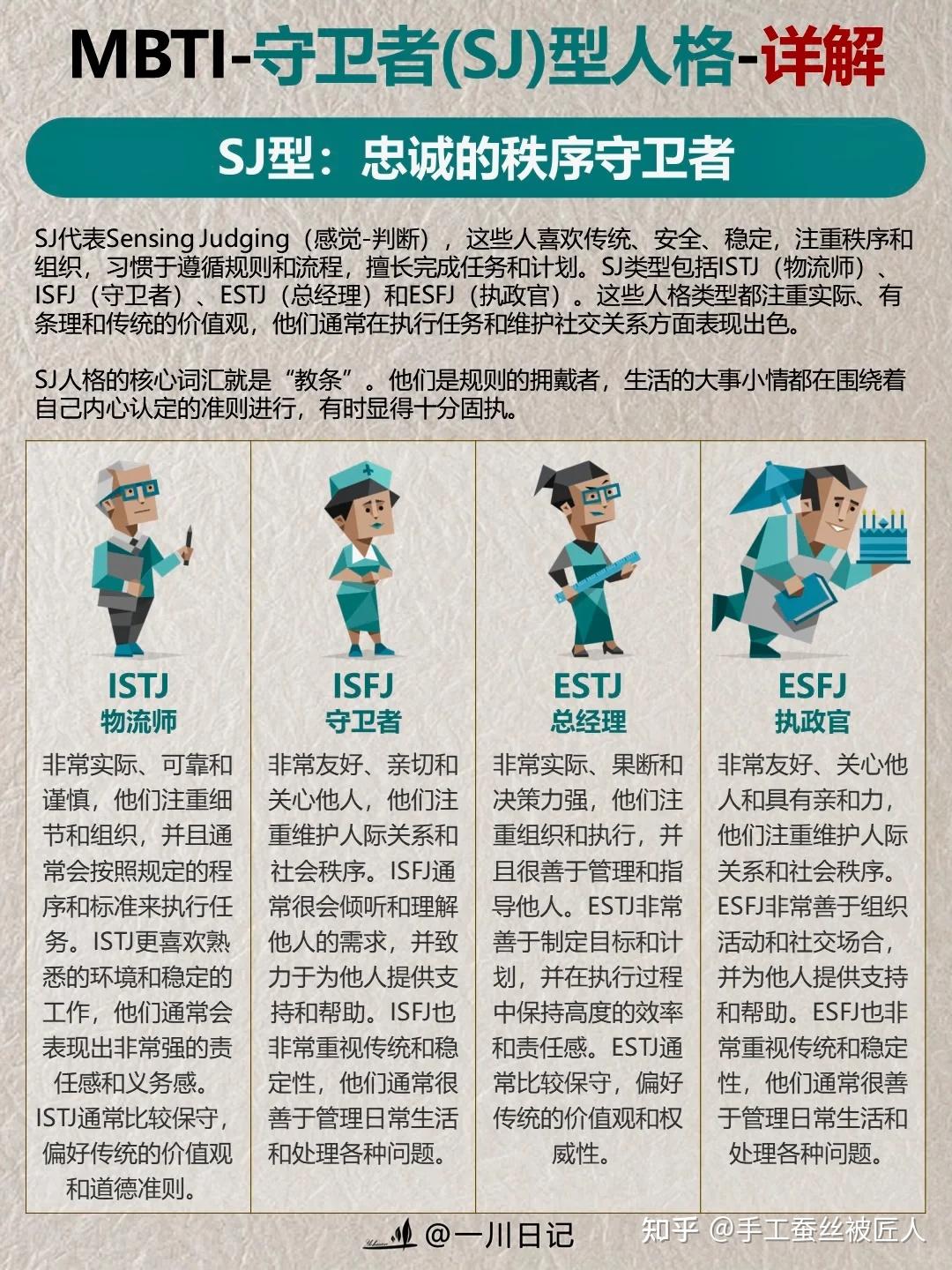 MBTI16种人格都有什么优缺点？ - 知乎