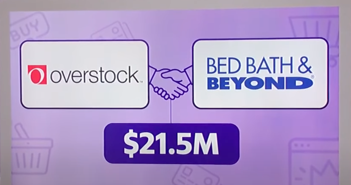 Overstock收购3B：双方优势叠加，打破电商新局 - 知乎