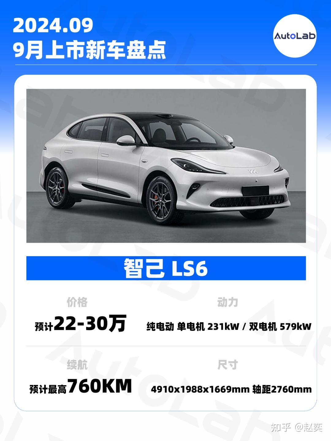 智己汽车公布新款智己 LS6 预售价，智己 LS6 的预售价和配置如何平衡？ - 知乎