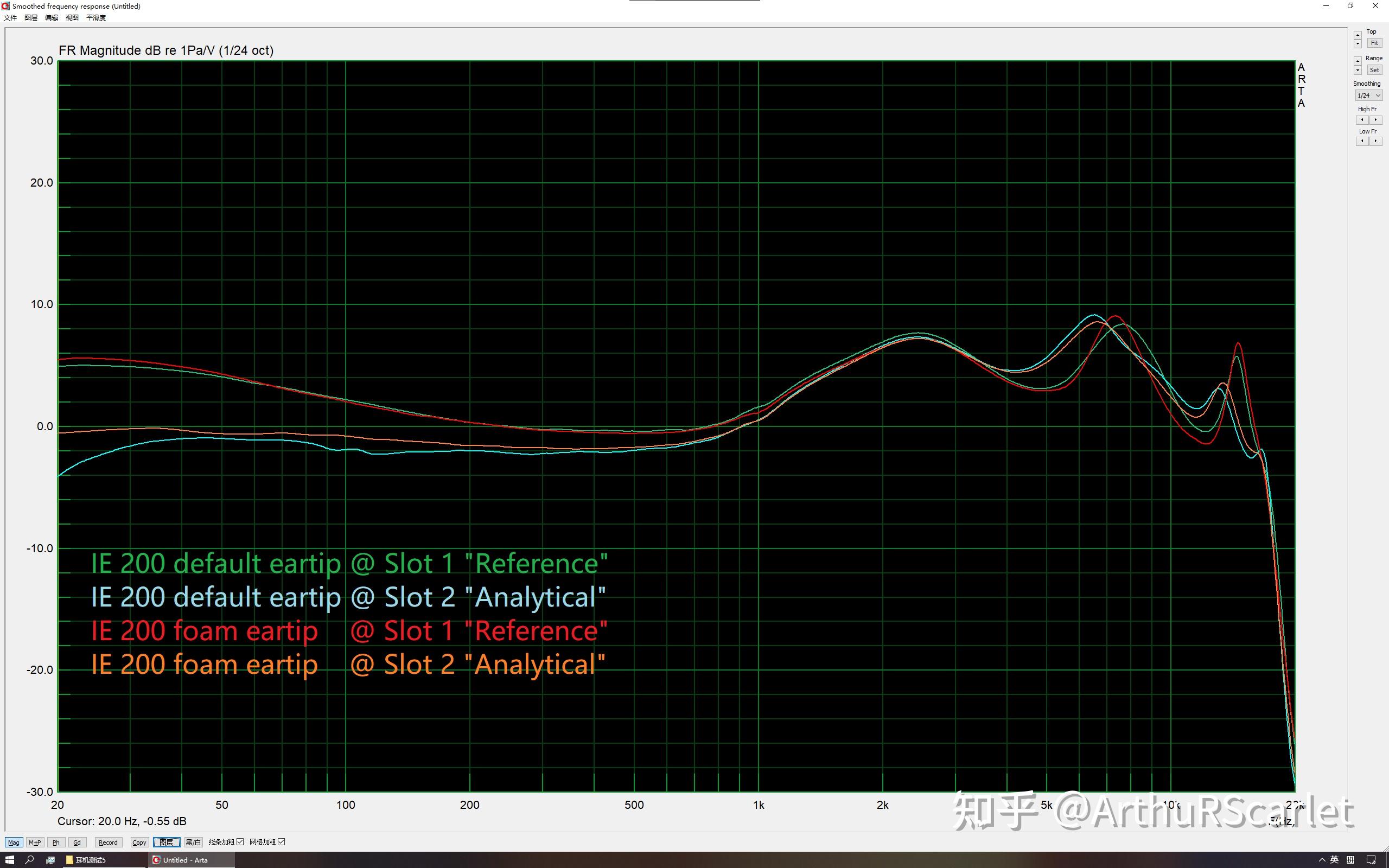 如何评价森海塞尔于CES2023发布的IE200？ - 知乎