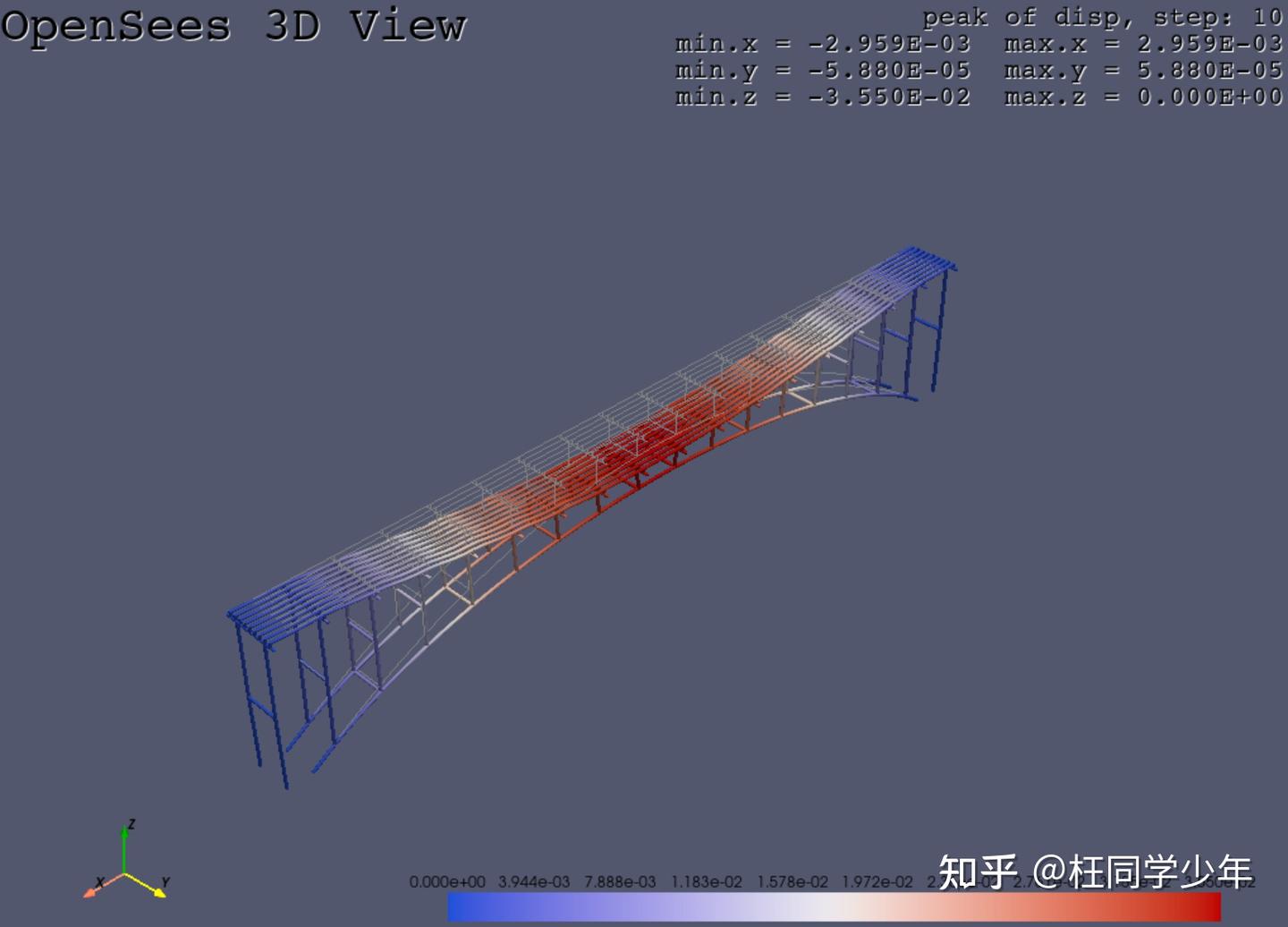 opstool: OpenSeesPy 可视化、前后处理 python 工具包 - 知乎