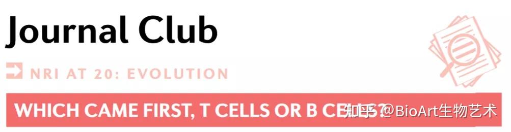 免疫领域20年之大发现——Nature Reviews Immunology纪念专刊 - 知乎
