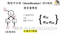 R语言lavaan结构方程模型（SEM） - 知乎