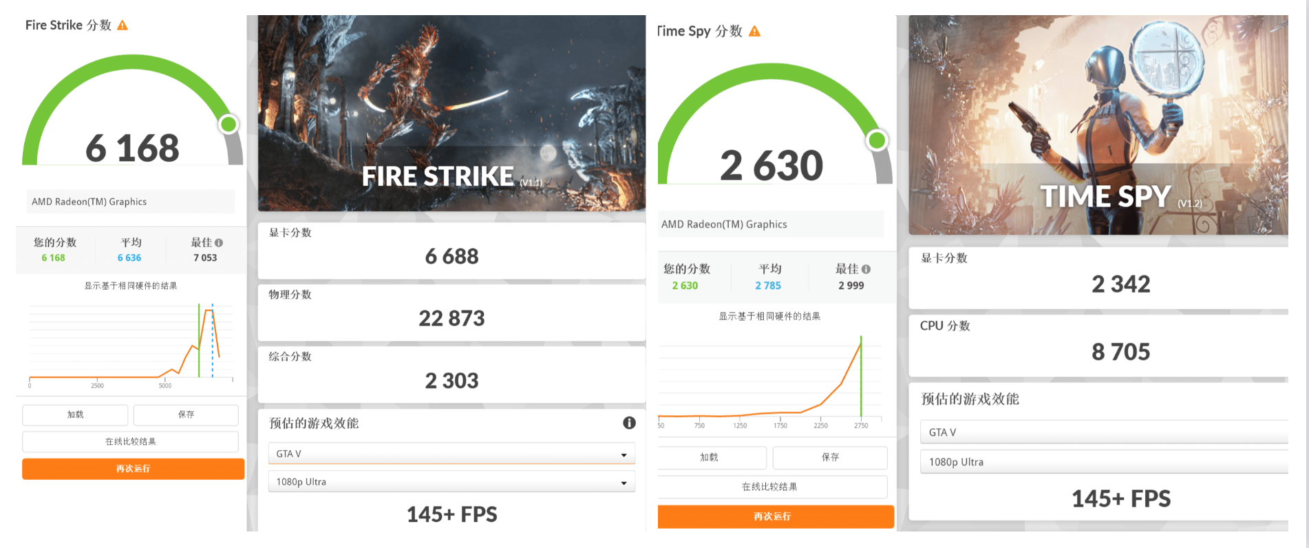 核显能高画质玩3A？零刻SER 6 PRO 迷你主机实测报告 - 知乎