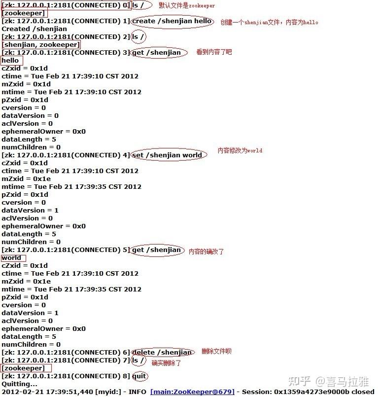 hadoop集群,hbase集群,hive安装 - 知乎