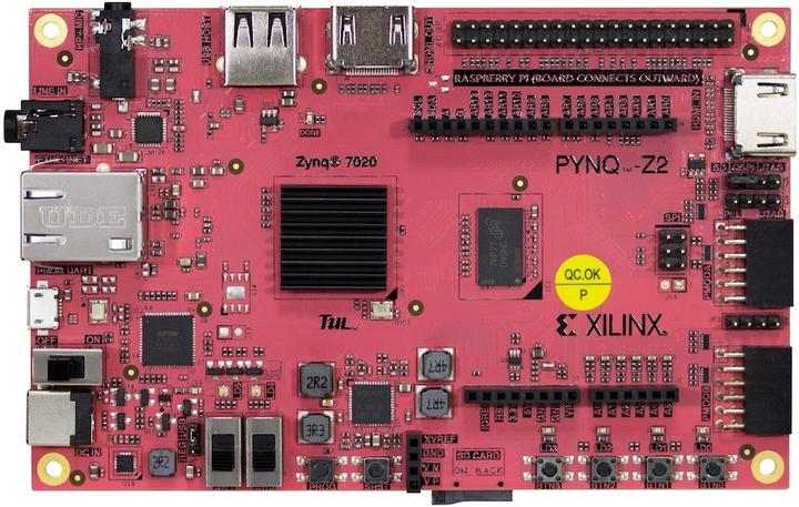 Zynq/Pynq PWM-Generator 从PL设计到PS的SDK开发 - 知乎