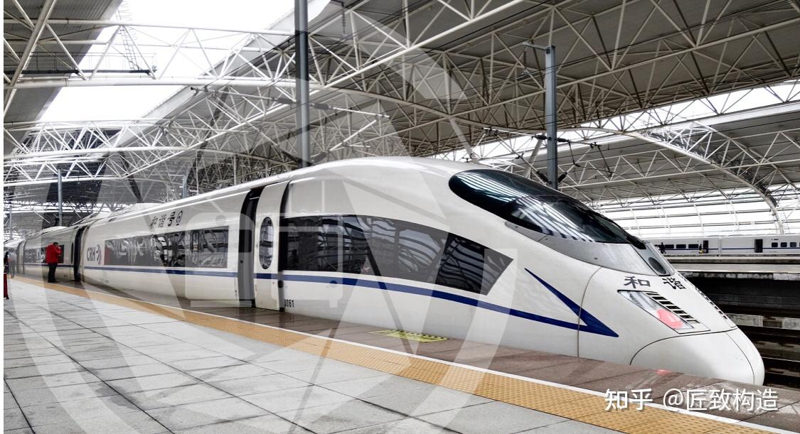 CRH3小结（上） - 知乎
