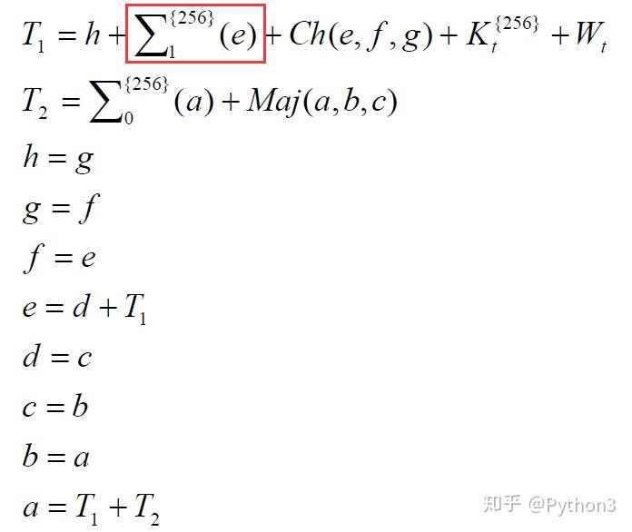 完整全面的Python SHA256算法原理和实现讲解 - 知乎
