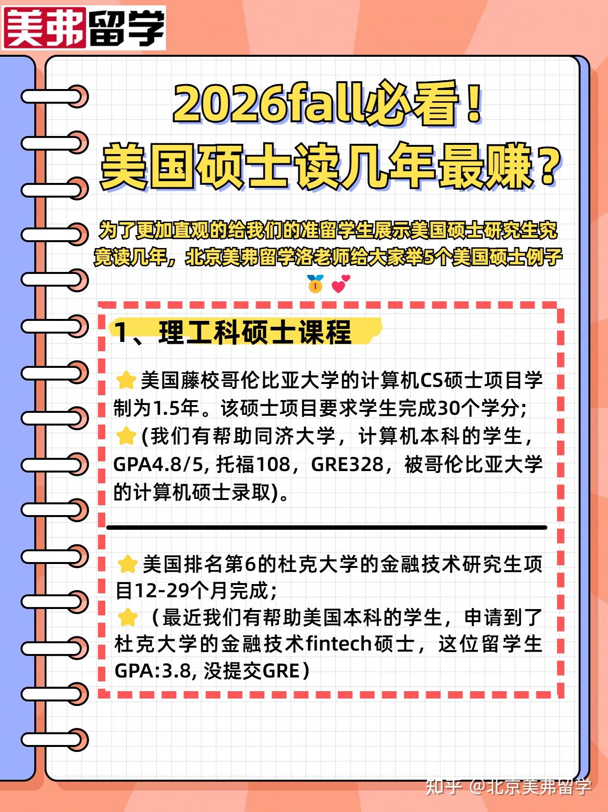 2026fall必看！美国硕士读几年最赚？ - 知乎