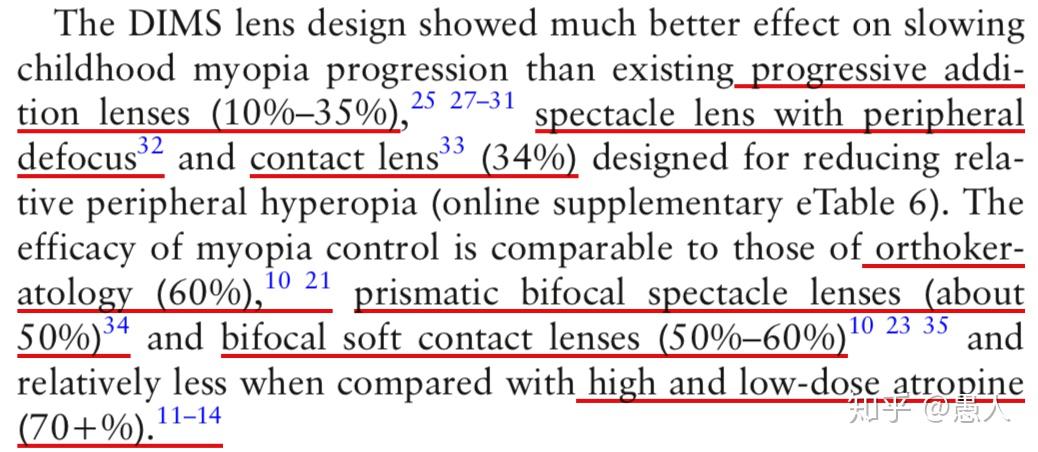 目前最新的框架镜片近视防控设计-DIMS - 知乎