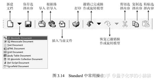 Materials Studio——CASTEP基础教程「1」 - 知乎