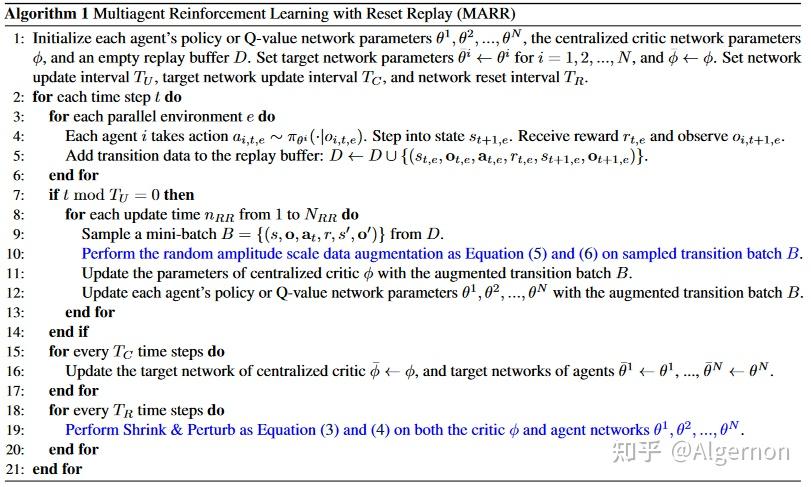 【MARL】Multiagent Reinforcement Learning with Reset Replay - 知乎