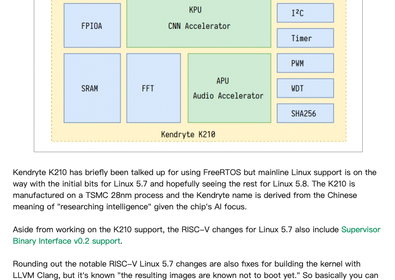 权威测评网站点评Linux内核支持K210:具有高可玩性 - 知乎