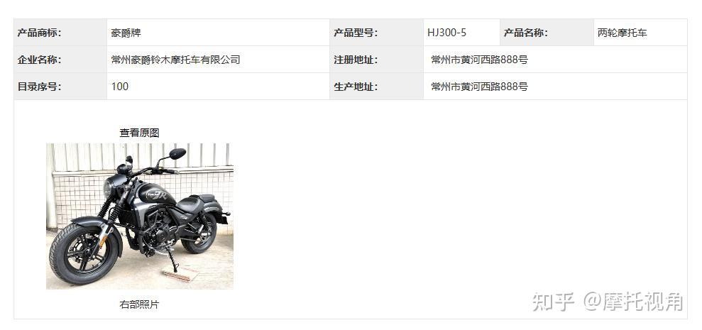 豪爵TR300青春版即将上市，还有一款带ABS的150复古车！ - 知乎