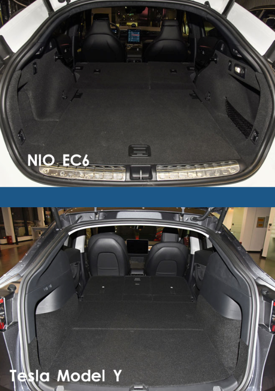 电动SUV“鲨鱼”特斯拉Model Y来了，蔚来EC6如何迎战？ - 知乎