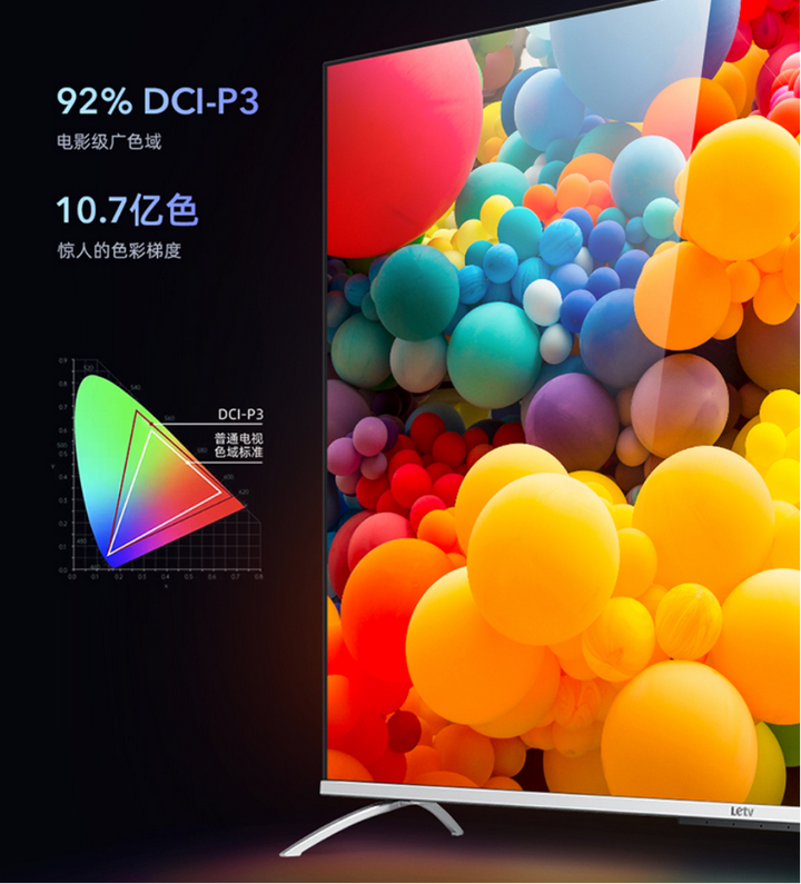 打造2023年65吋智能电视爆款，乐视推G65ES新品 - 知乎