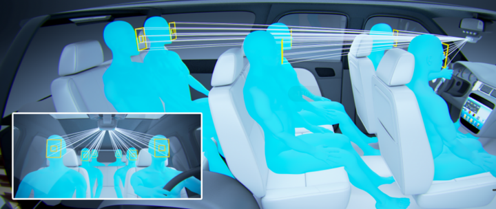 车载激光传感器系列篇——OMS & DMS中VCSEL的应用 - 知乎