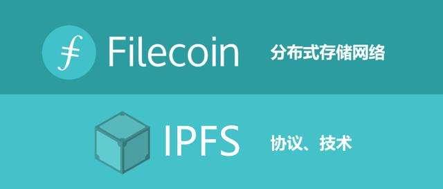 IPFS为何被认为是骗局,如何防止被骗？ - 知乎