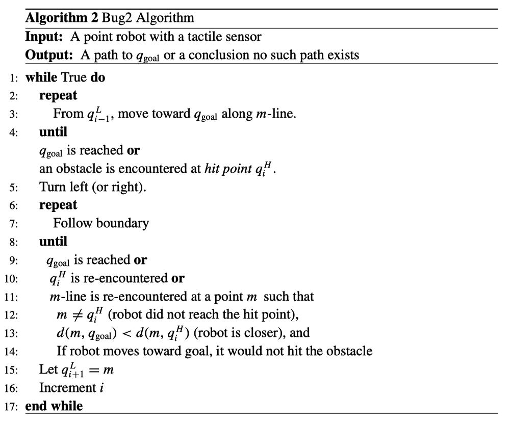 自动驾驶决策规划算法 - Bug Algorithms Bug算法 - 知乎
