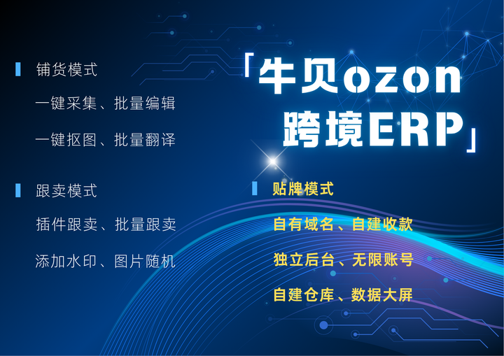 牛贝ozon跨境ERP有哪些操作优势？ - 知乎