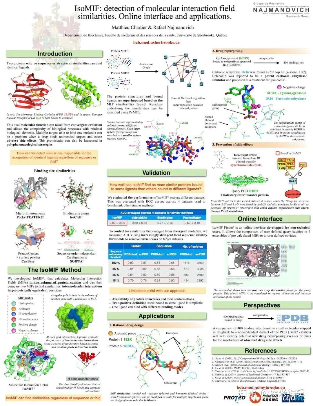 从新手到高手！学术海报制作全攻略，附模板和实用技巧~ - 知乎