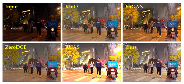 CVPR 2022 Oral | SCI：实现快速、灵活和稳健的低光照图像增强 - 知乎