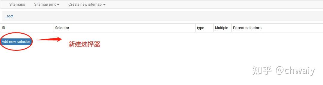 利用web scraper进行网页爬取数据教程 - 知乎