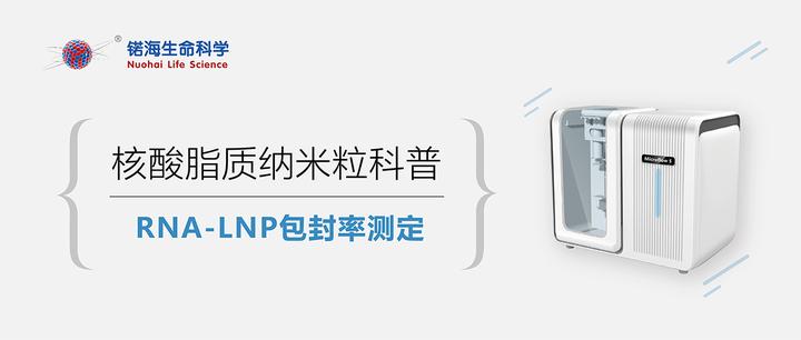 核酸脂质纳米粒科普——RNA-LNP包封率测定 - 知乎