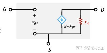MOSFET原理详解 - 知乎