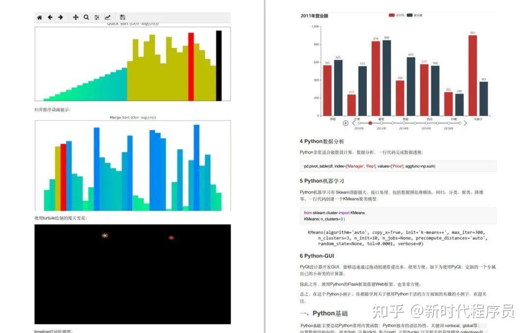 247个Python经典有趣实例，代码齐全可复制，PDF版拿走即用！ - 知乎