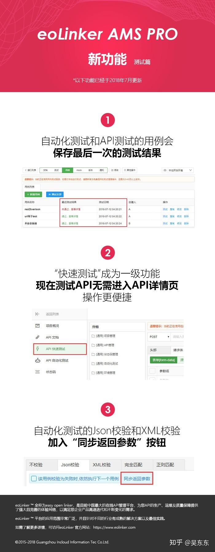 接口管理平台eoLinker AMS 专业版V3.5发布 - 知乎