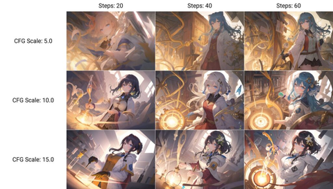 Stable Diffusion｜LyCORIS相对LoRA的优势 - 知乎