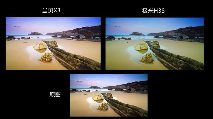 预算6000元左右，当贝X3和极米H3S哪个更值得购买？ - 知乎