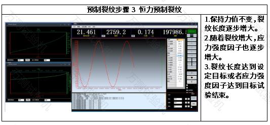 关于断裂韧性(KIC,CTOD,JIC)试验方法介绍 - 知乎