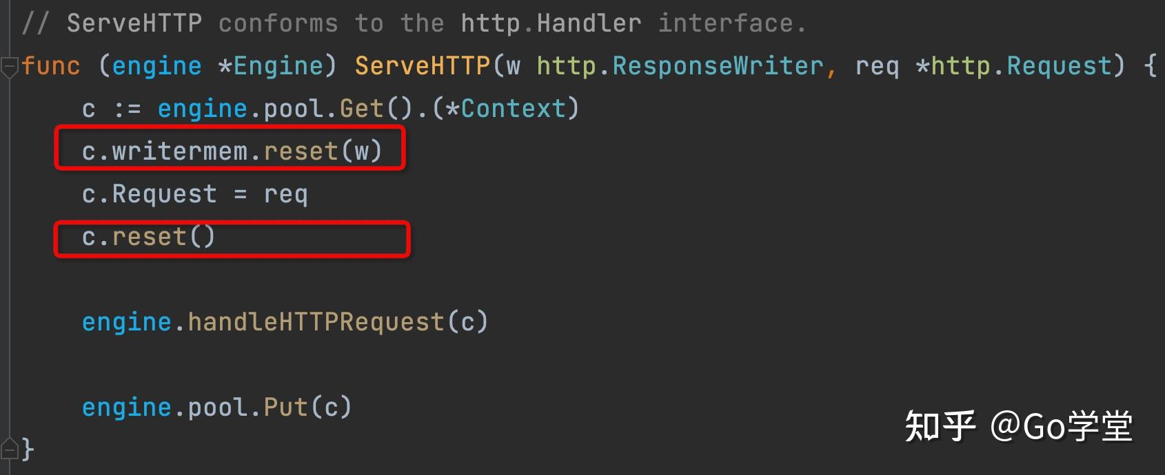 深入理解gin框中Context的Request和Writer对象 - 知乎