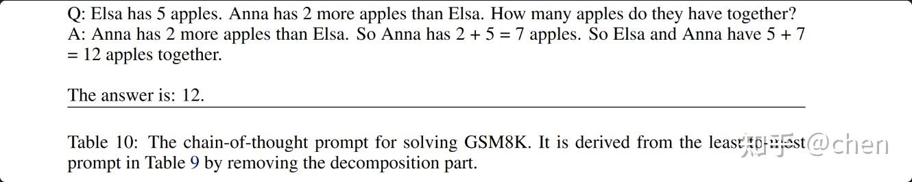 Least-to-Most Prompting Enables Complex Reasoning in Large Language Models - 知乎