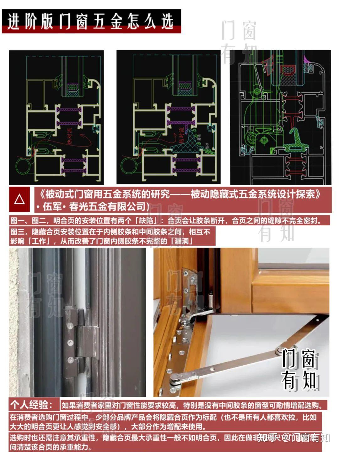 门窗五金配件品牌哪个好？ - 知乎