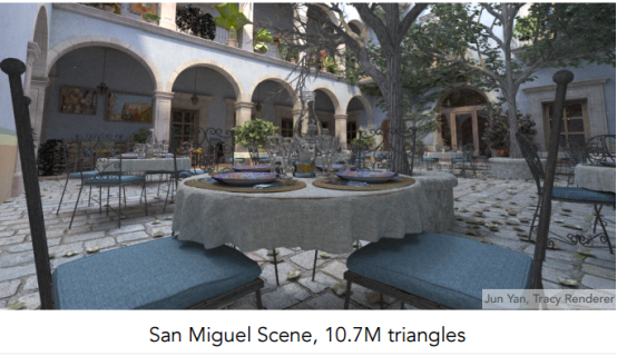 Lecture13 Ray Tracing 1【学习笔记：GAMES101现代计算机图形学入门】 - 知乎