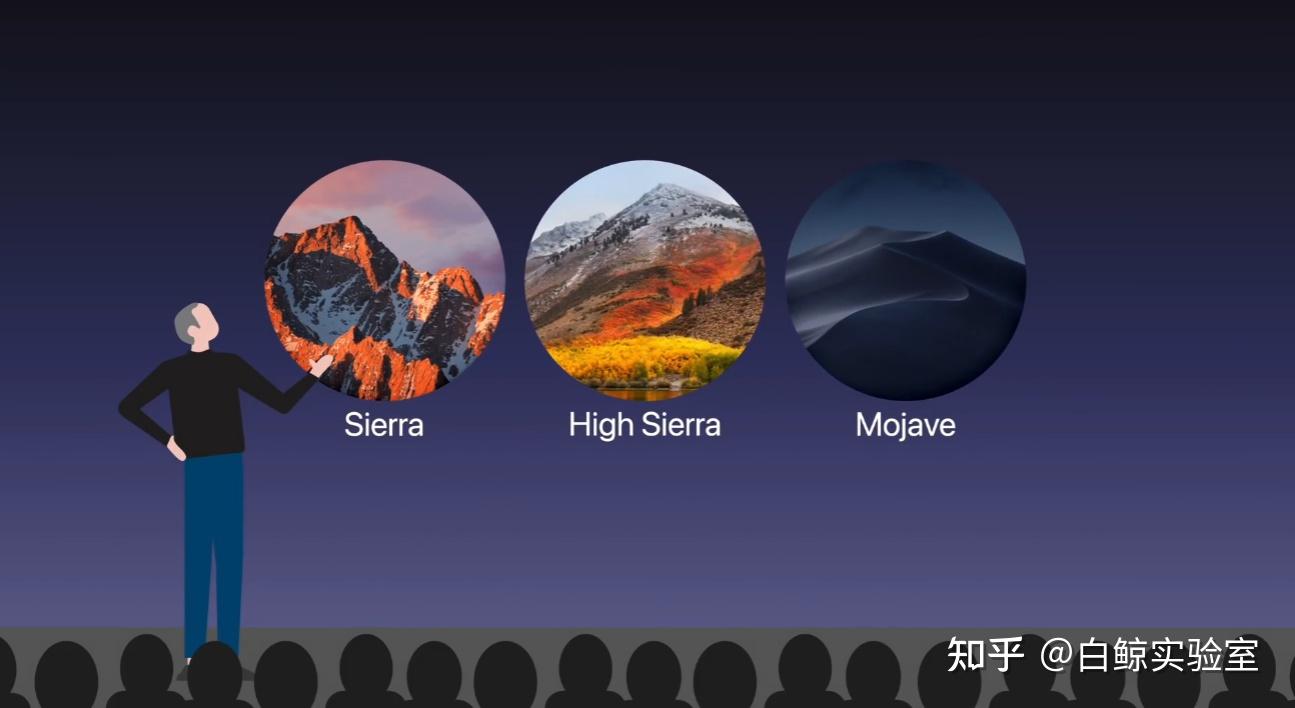 所有苹果产品为何都印有:Designed by apple in California 这句话？ - 知乎
