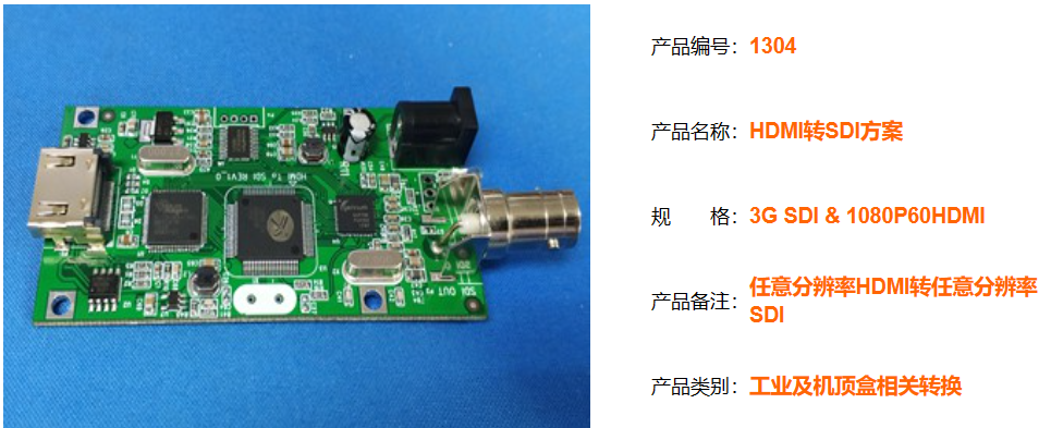 HDMI转SDI方案任意分辨率HDMI转任意分辨率SDI - 知乎