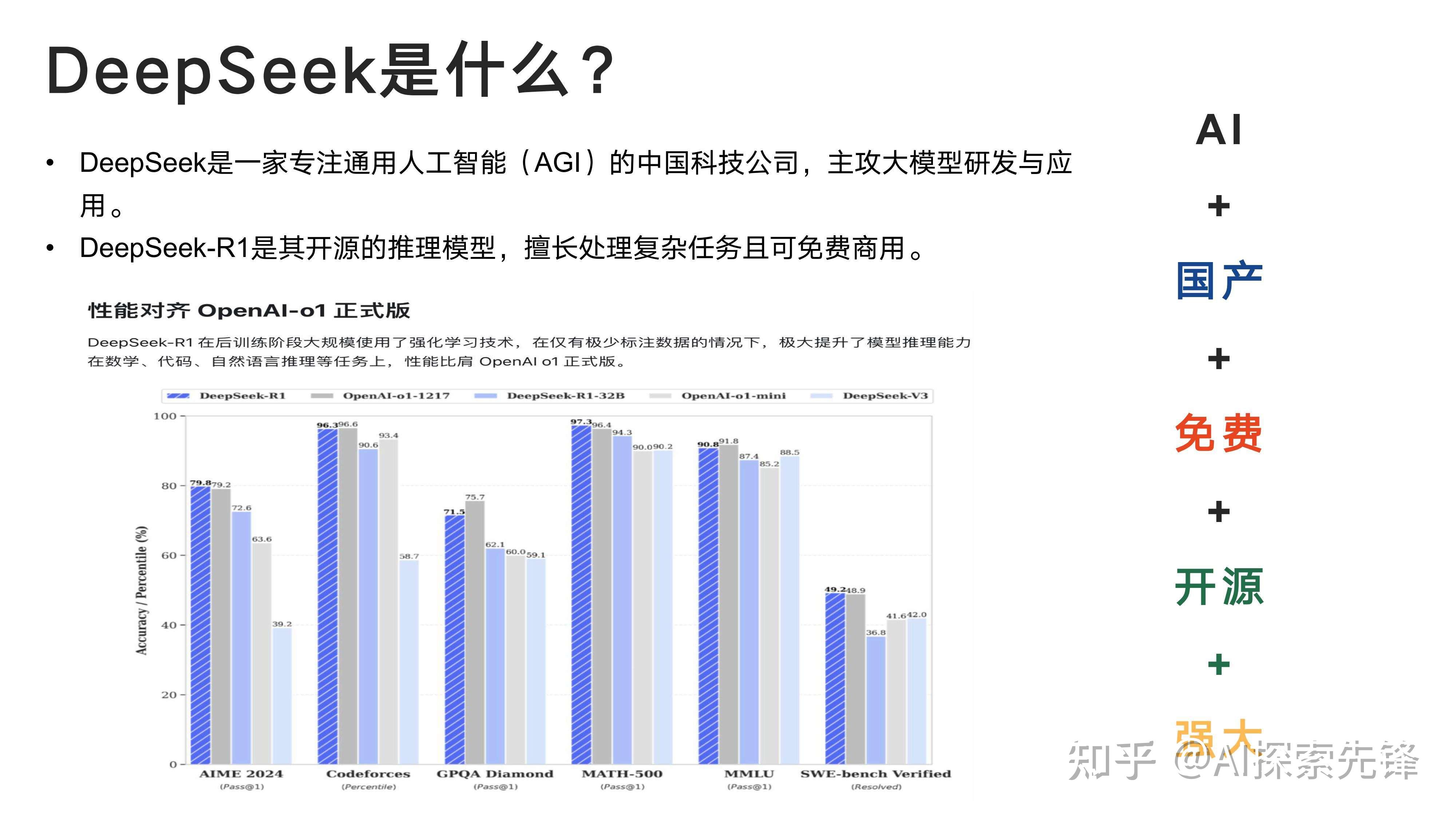 104页 | 清华出品DeepSeek教程！（包含相关资料可下载） - 知乎