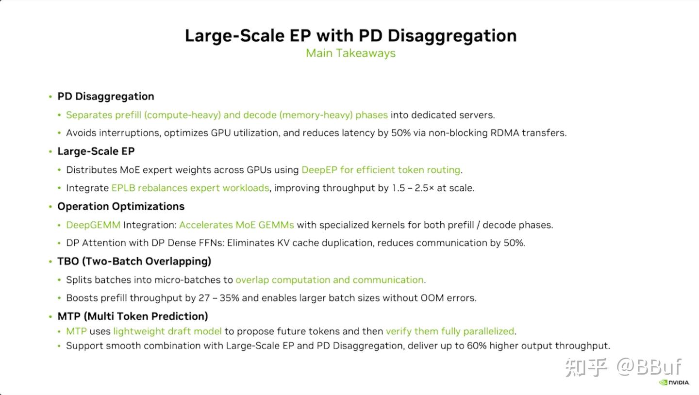 NVIDIA技术沙龙 《大规模EP优化：PD分离MoE并行方式》课程笔记 - 知乎