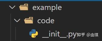 Pyreverse结合Graphviz自动绘制Python类图 - 知乎