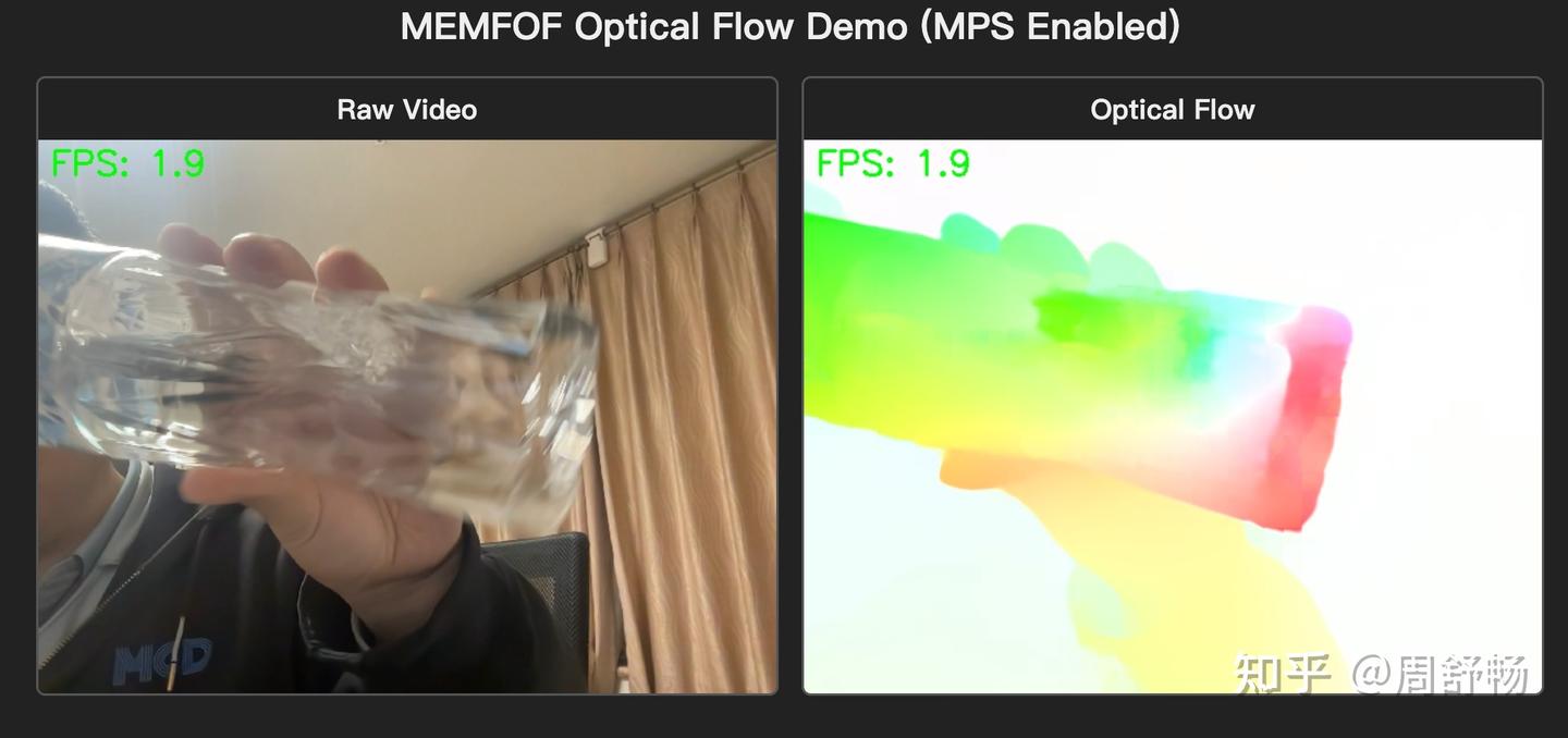 苹果本上跑模型：光流、图像 tokenizer、声码器等 - 知乎