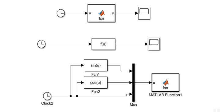 MATLAB的Simulink框图保存的4种方法 - 知乎